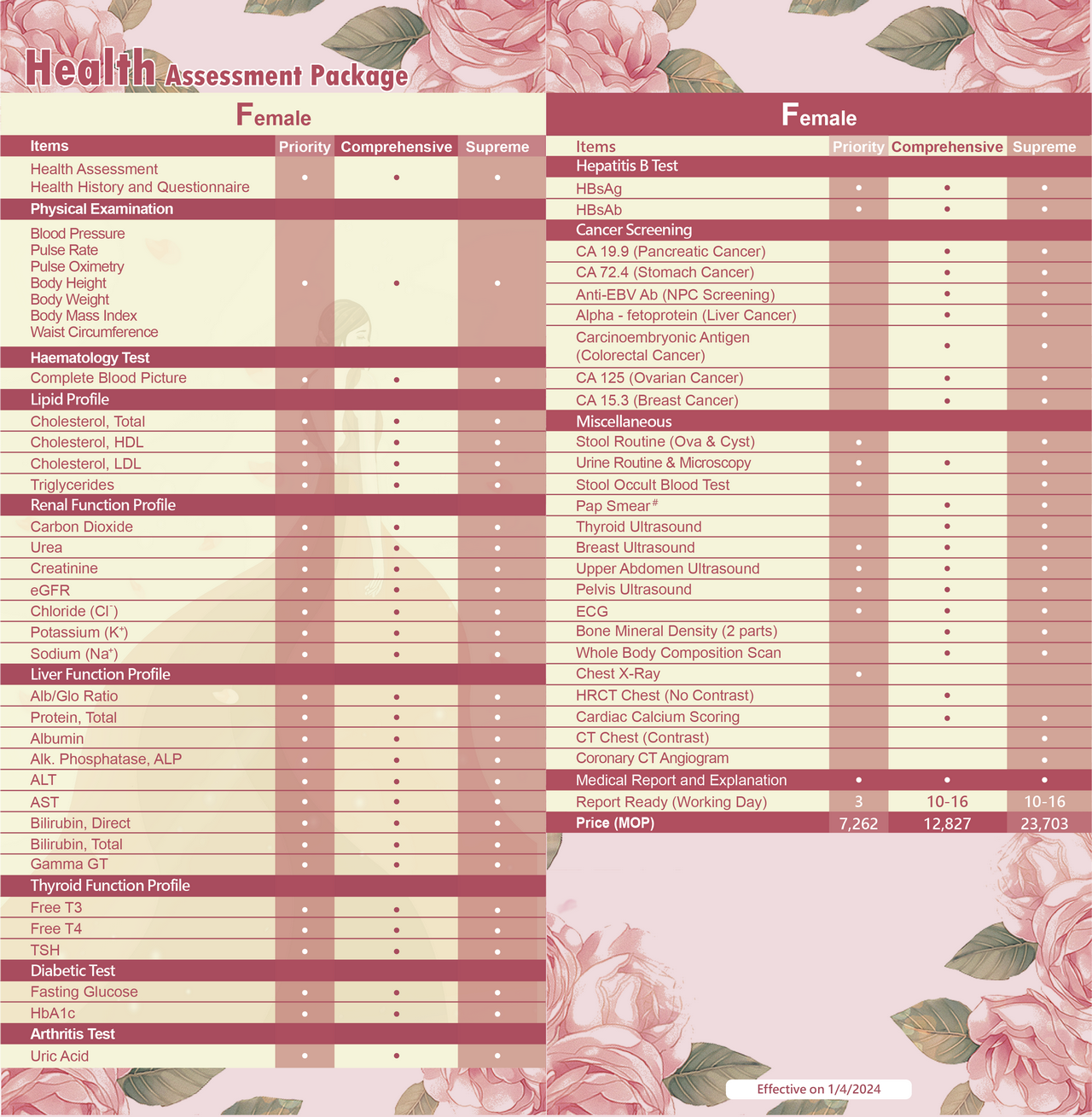 Health assessment service - MACAU YINKUI HOSPITAL