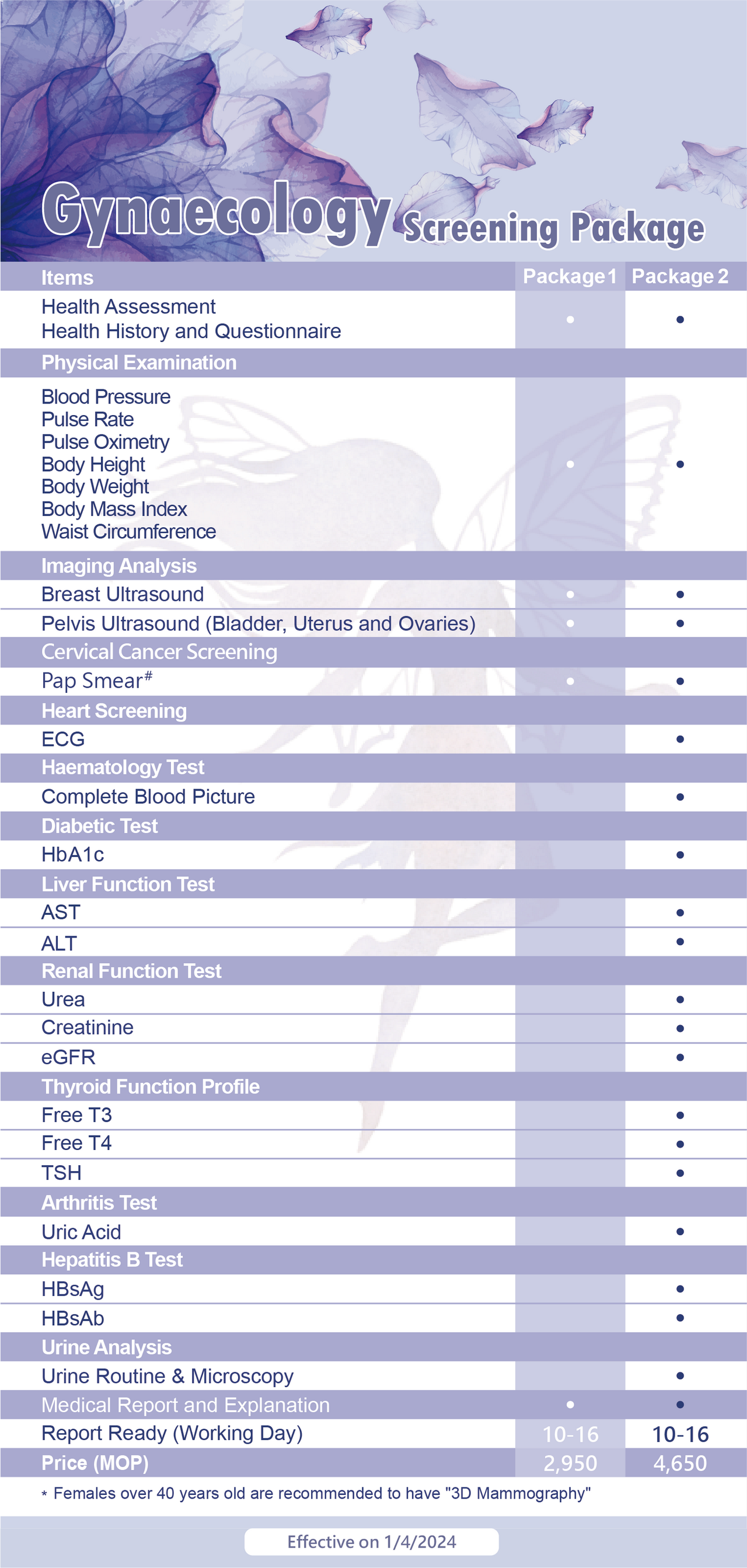 Health assessment service - MACAU YINKUI HOSPITAL